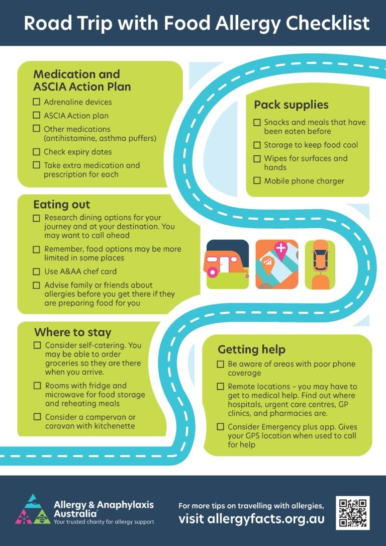 Road trip with food allergy checklist - Allergy & Anaphylaxis Australia