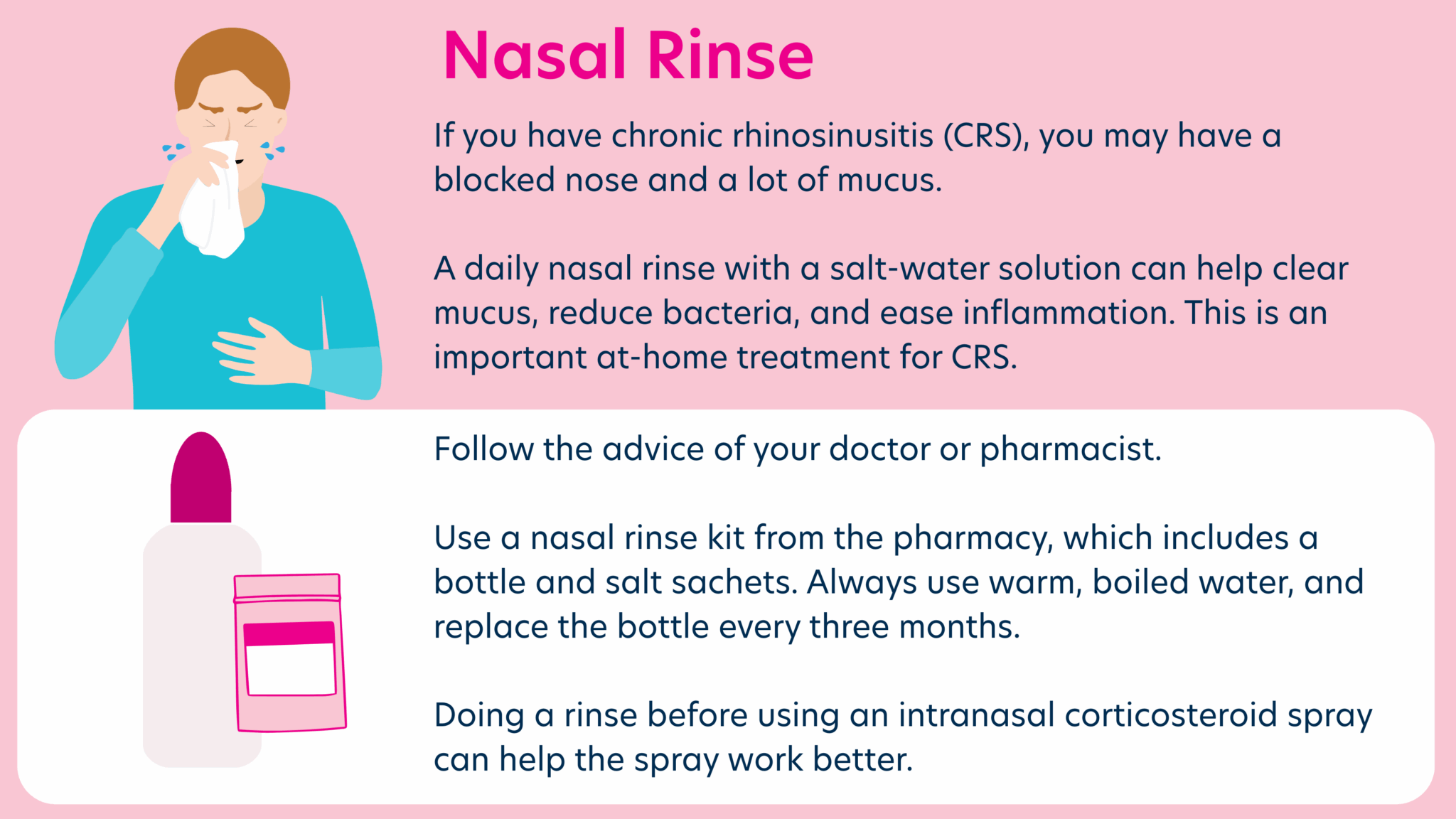 Chronic rhinosinusitis - Allergy & Anaphylaxis Australia