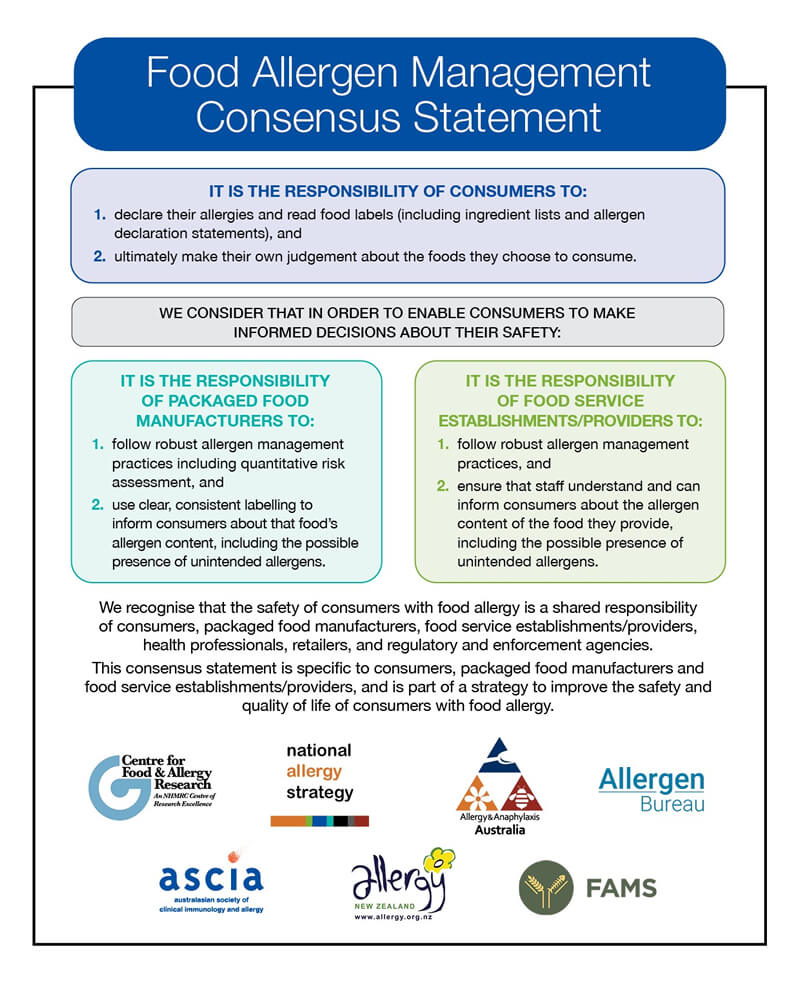Consensus Statement on Best Practice Food Allergen Management - Allergy ...