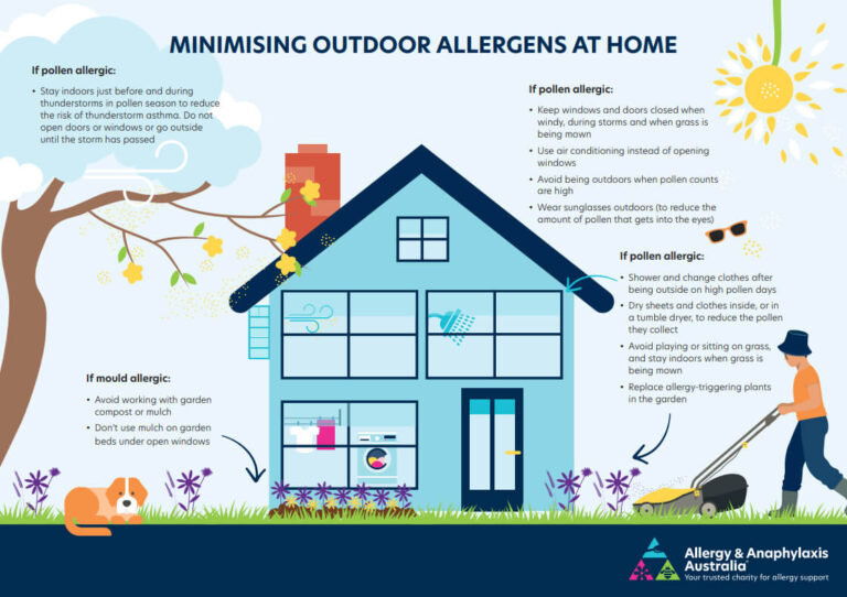 How to reduce exposure to environmental allergens - Allergy ...
